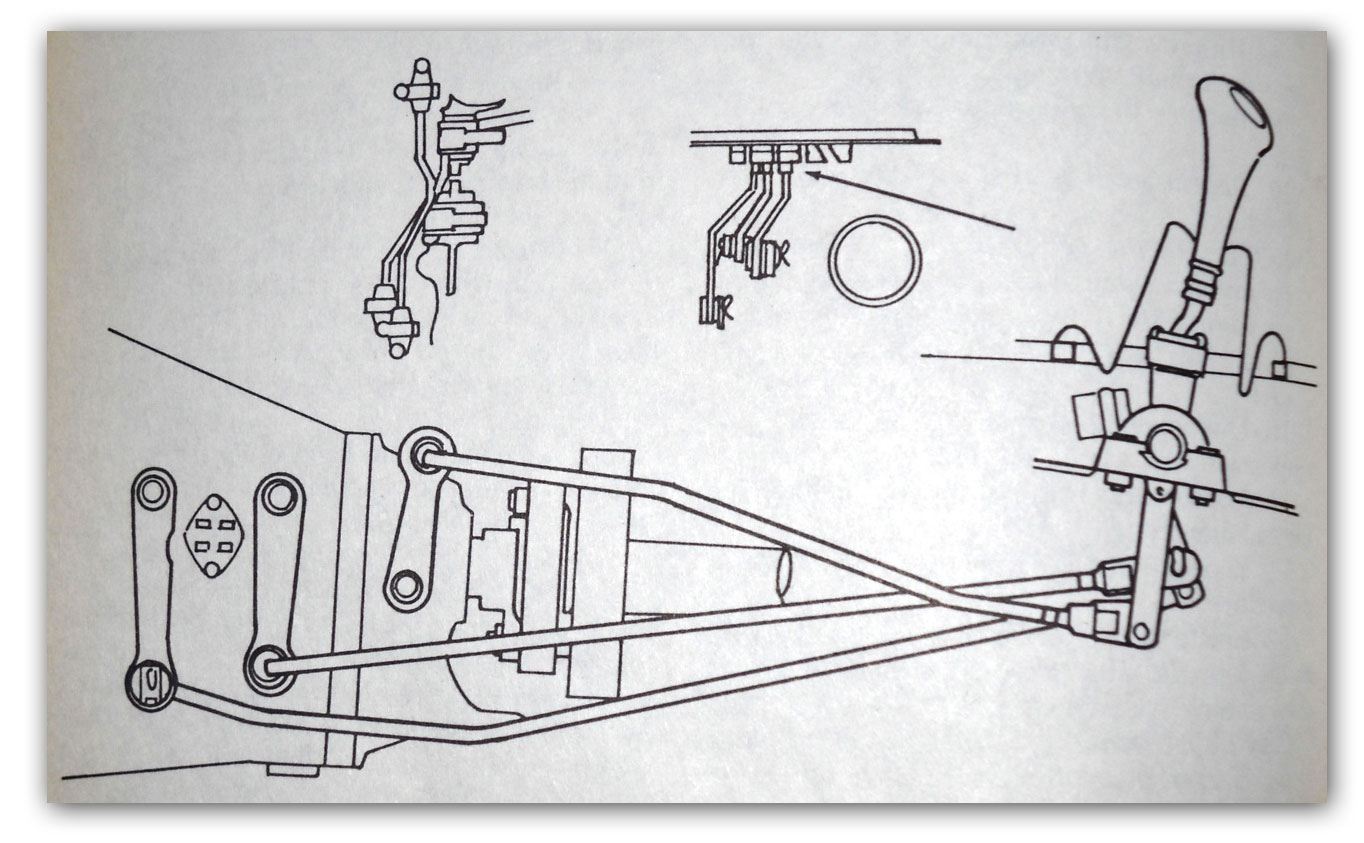 Manual Transmission Shift Linkage Binding Transmission Problem Manual Transmission Shift Linkage Binding Transmission Problem
